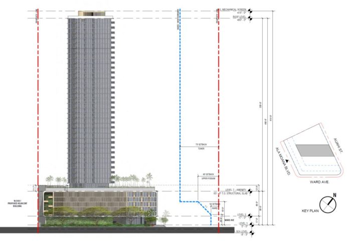 ザ・ラウニウ The Launiu | Hawaiian Joy